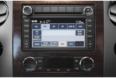 2010 Ford Expedition MPG, Price, Reviews & Photos | NewCars.com