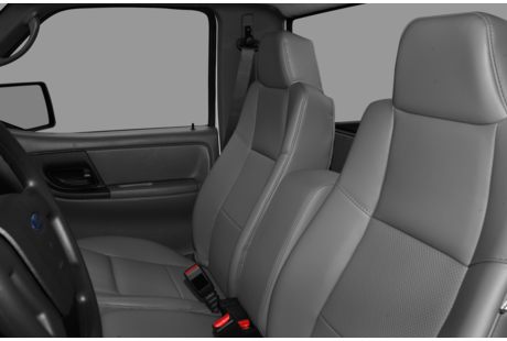 2010 Ford Ranger MPG, Price, Reviews & Photos | NewCars.com