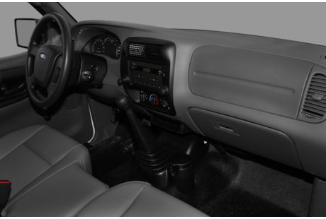 2010 Ford Ranger MPG, Price, Reviews & Photos | NewCars.com