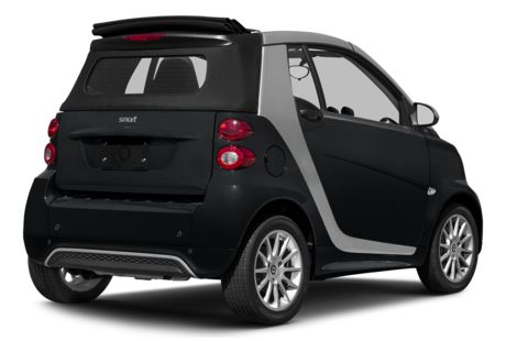 2013 smart fortwo MPG, Price, Reviews & Photos | NewCars.com
