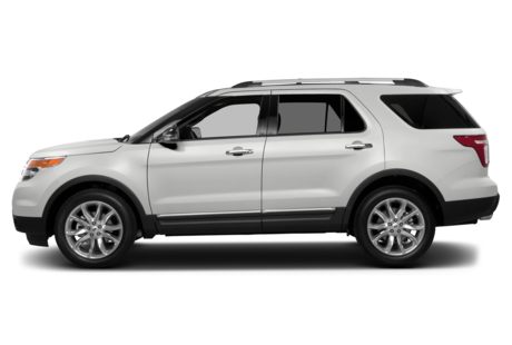 2015 Ford Explorer MPG, Price, Reviews & Photos | NewCars.com