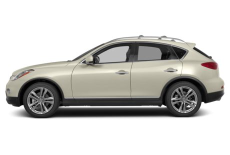 2015 INFINITI QX50 MPG, Price, Reviews & Photos | NewCars.com